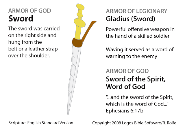 Armor of God: Sword