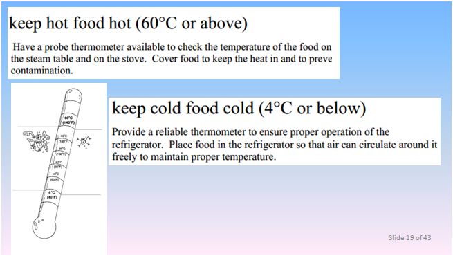 CUL2115 - Food Nutrition: Chapter 3 : Factors that affect food borne ...