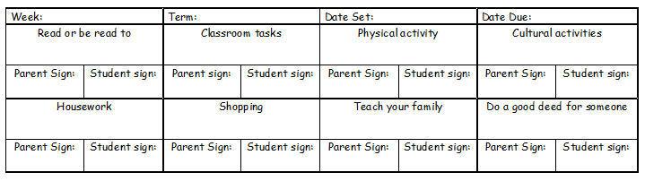 Otumoetai Intermediate: Rm10 Class Blog: Home Learning Grid (explanation)