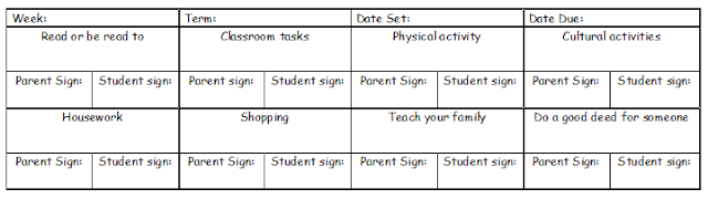 Otumoetai Intermediate: Rm10 Class Blog: Home Learning Grid (explanation)