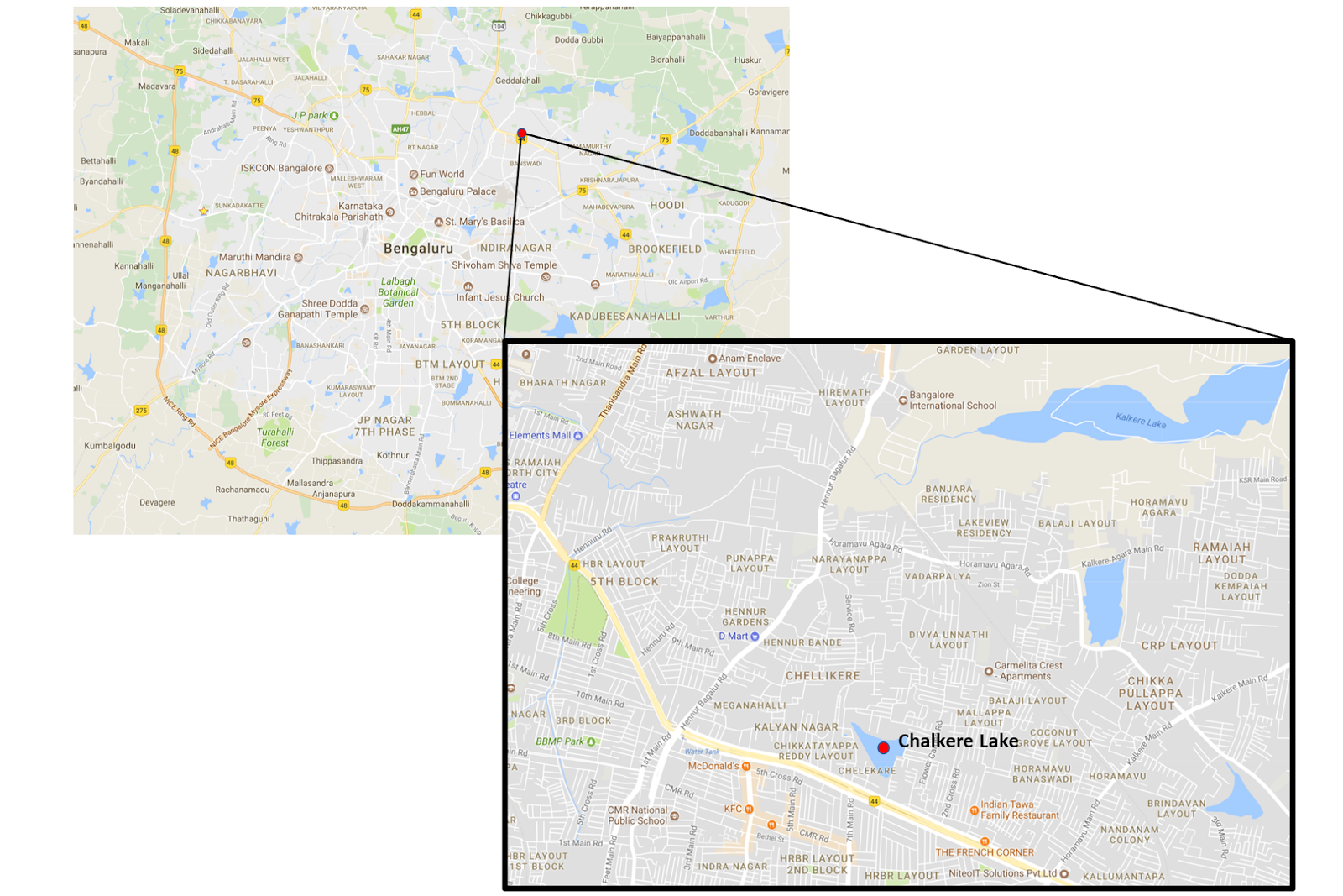 Biome Trust: Challakere Lake Report