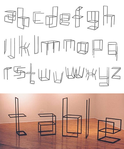 L'ABC des ABC de Michéa Jacobi: Lettre O : Objets, des alphabets pêchés ...