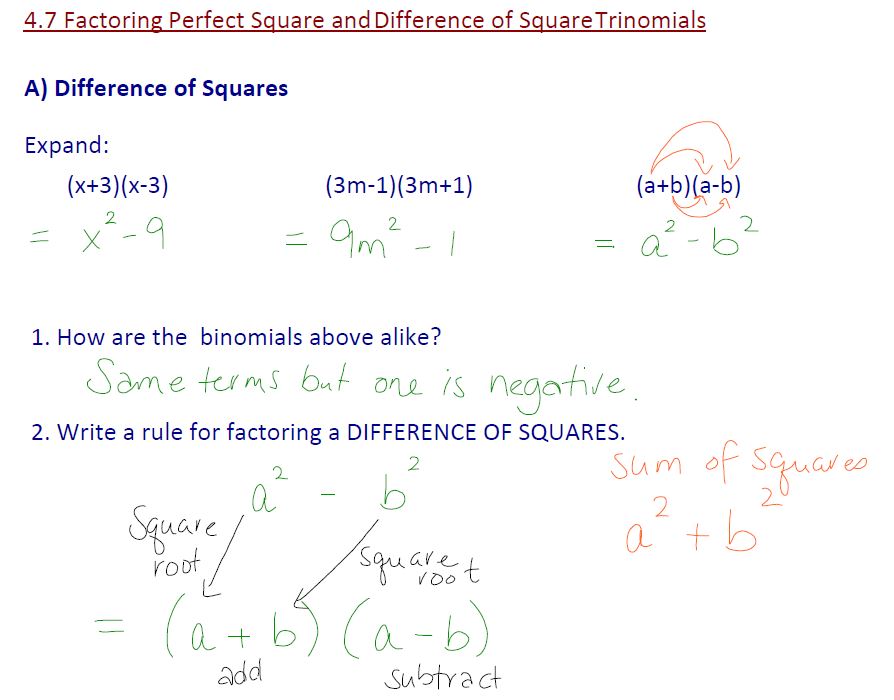M^3 (Making Math Meaningful): Rethinking Factoring Special Quadratics