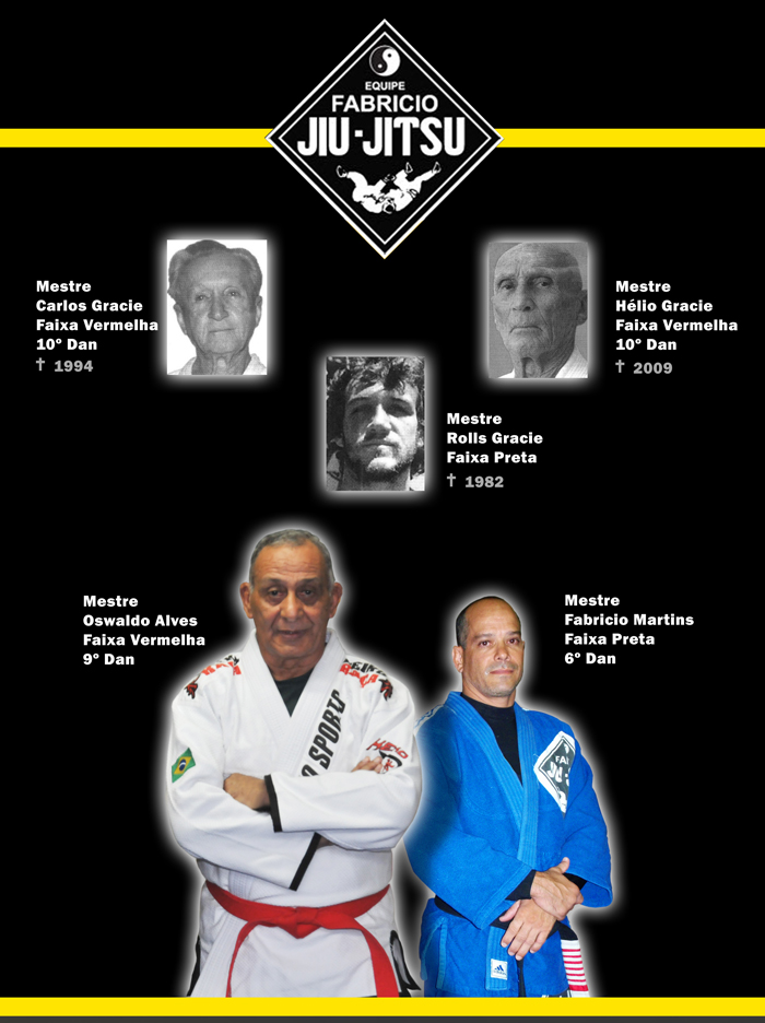 FIT SID JACINTHO BRASIL