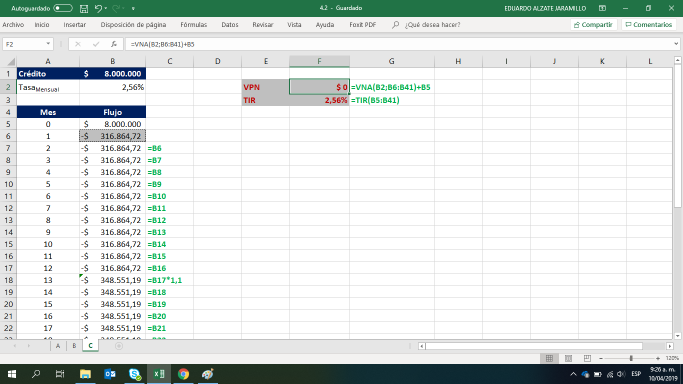 Finanzas, excel, vba, sql y algo más...: Finanzas: Préstamo Banco Comercial, Ejercicio 4.2 ...