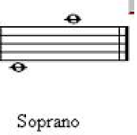 VOCES: SOPRANO Y MEZZOSOPRANO