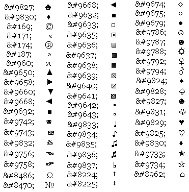 Hablemos de todo un poco: Simbolos y Caracteres grandes desconocidos en ...