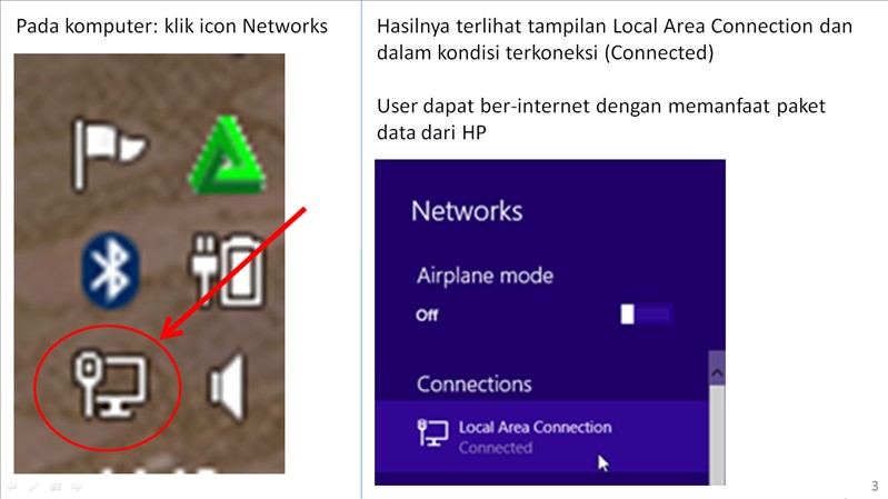 Tethering (Berbagi Koneksi Internet) Dengan Cara Seperti Ini Jarang ...