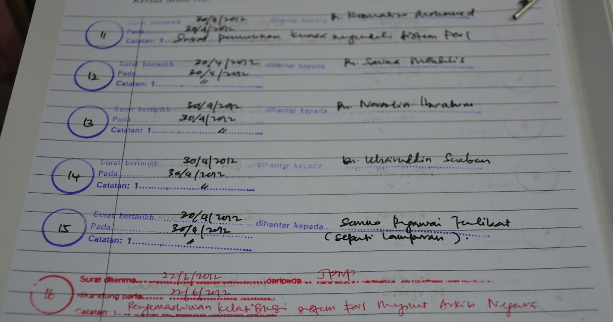 Contoh Kertas Minit Am - AlaniqoBaker