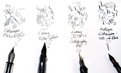 Artists' Journal Workshop: Pen Tests...favorite tools