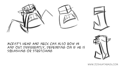 Joshua Taback Art Blog: Drawing Mcfist