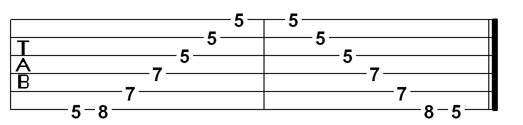 The Rock House Blog: Guitar Lesson - Arpeggio Basics, by John McCarthy