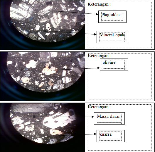 Geologi Muslim: LAPORAN PETROGRAFI : BATUAN BEKU NON FRAGMENTAL