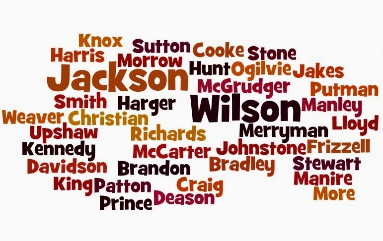 MarieB's Genealogy Blog--Southeastern USA: My Direct Surnames Word Clouds