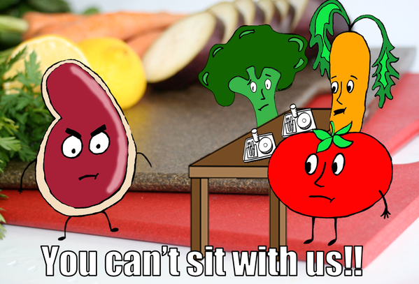 Food Safety: Seperate