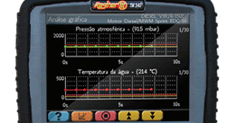 Rasther BOX TM536: Scanner Automotor
