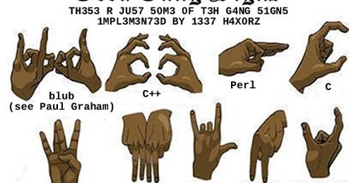 SPIRITUALITA' E ARTE ©: 268. CAVALCANDO LA BRUTALITA' DELLE GANG di Un ...