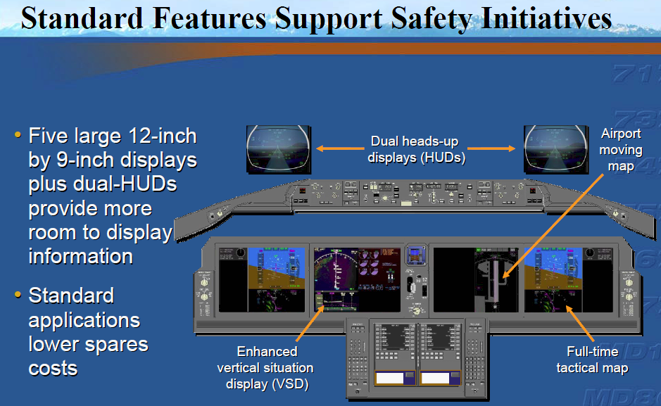AVIONIC SYSTEMS: BOEING 787