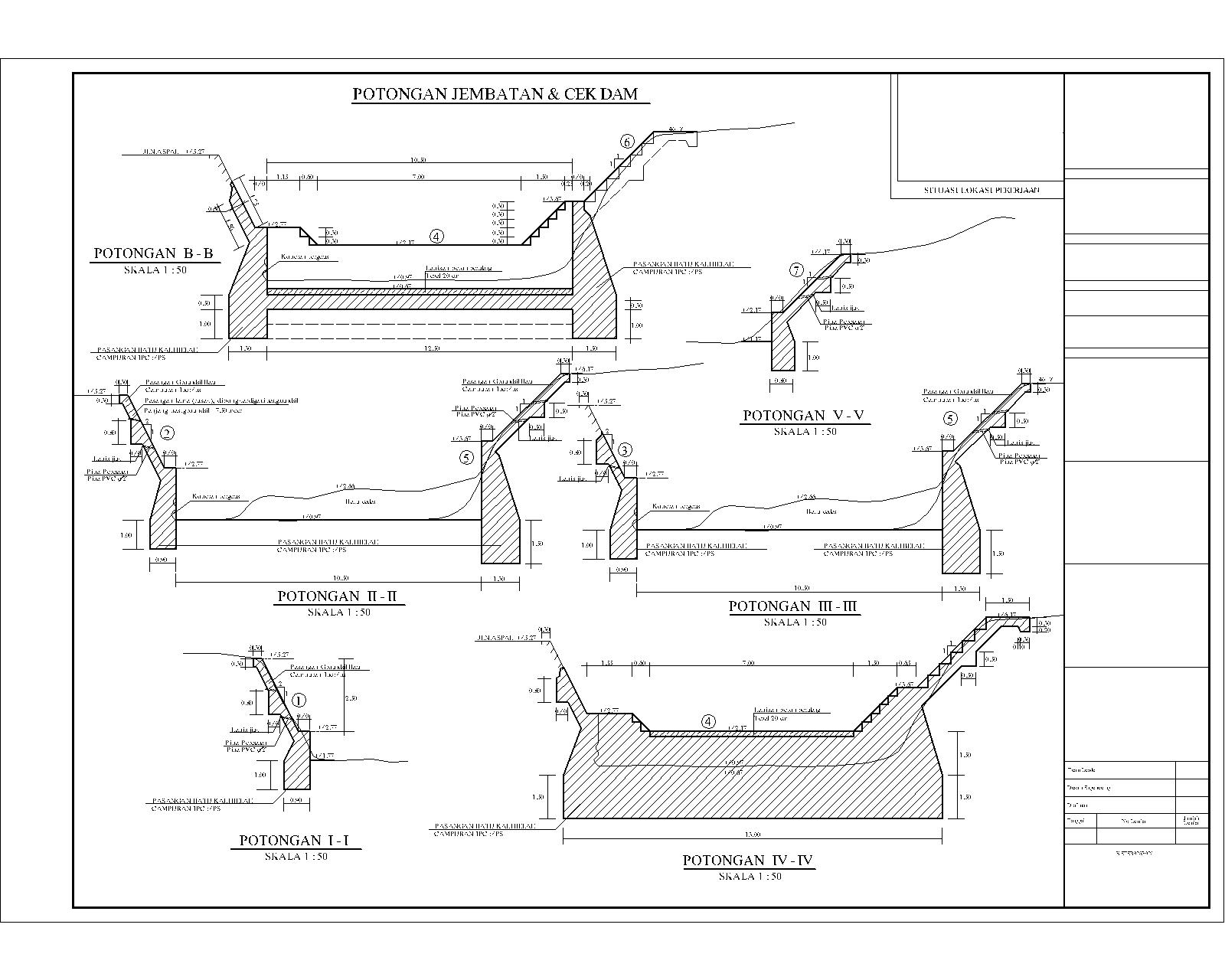 RANCANG GRIYA: Contoh Gambar Desain Bangunan Air