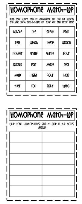 MTSS Monday: Collaboration - The Curious Catfish