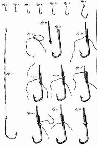 A Woodsrunner's Diary: Securing A Line to an 18th century Fish Hook.