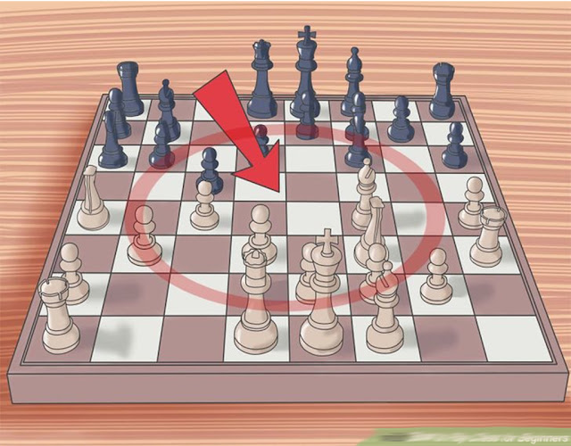 Incorporating Strategy on Chess Guide | Chess Guides | Tips-Tricks
