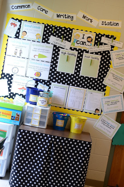 Common Core Writing Workstation | The Lemonade Stand