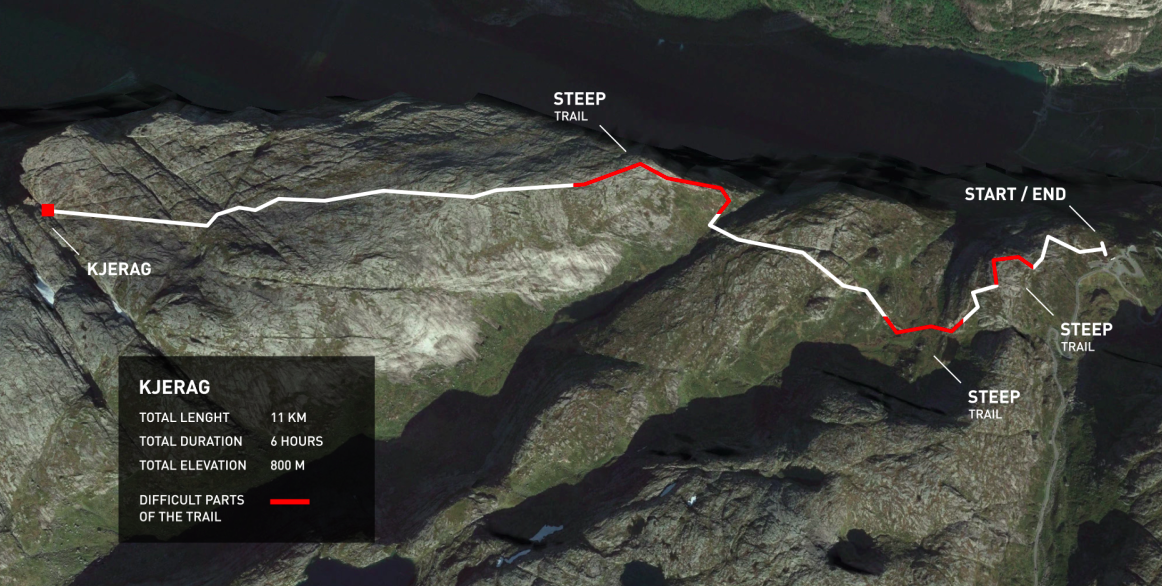 Miss HappyFeet: Hiking to Kjeragbolten (Kjerag Hike), Norway.