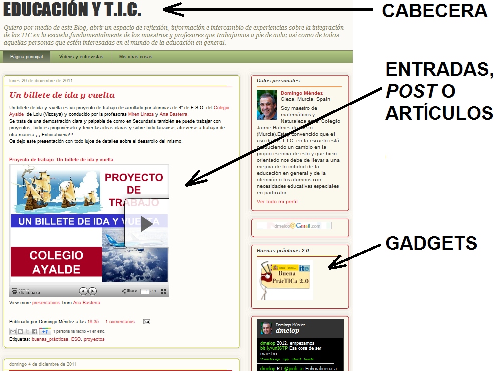 Cómo crear tu propio blog: Partes principales de un blog