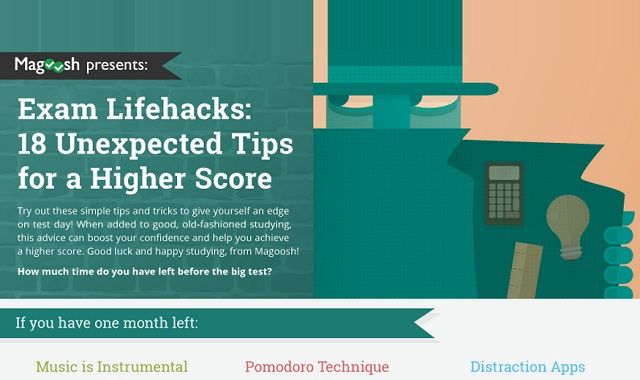Exam Lifehacks: 18 Unexpected Tips for a Higher Score #infographic ...