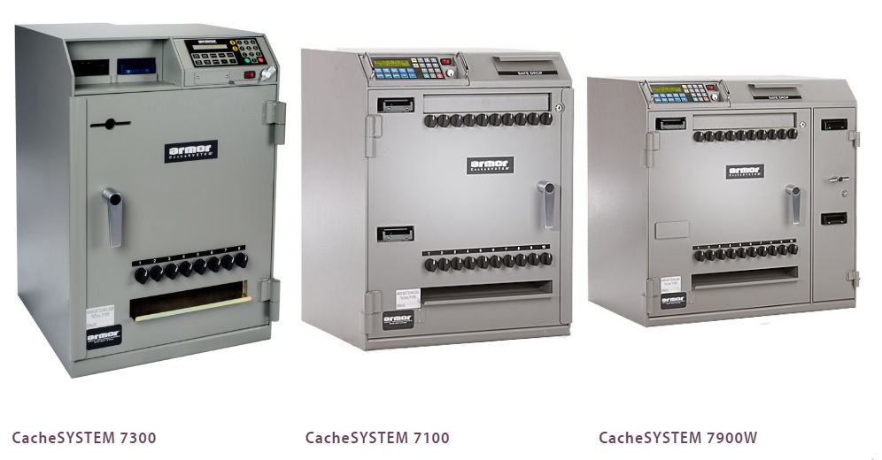 Cash Management Systems: 3 Common Cash Management Mistakes to Avoid in ...