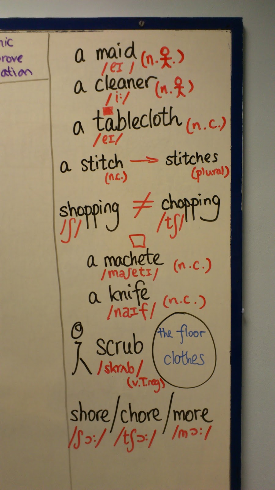 CLIL Tips & Materials: Boardwork