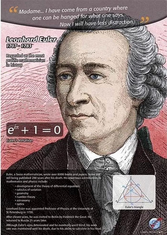 BIOGRGRAFIA,LEONHARD EULER(FISICO,MATEMATICO...)
