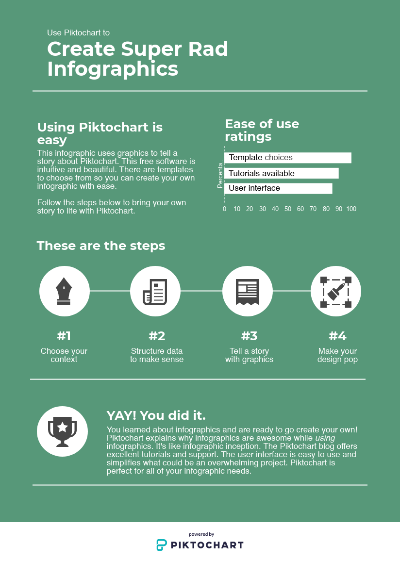 Piktochart vs Canva