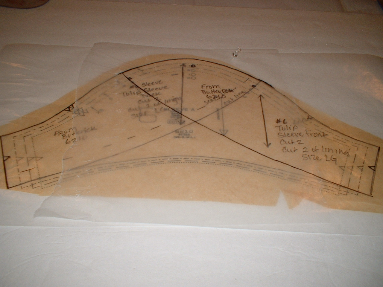 Sew Chic Pattern Company: Make your own Tulip Sleeve Tutorial