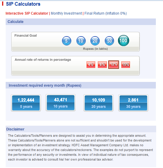 Hdfc sip calculator - nordicOlfe