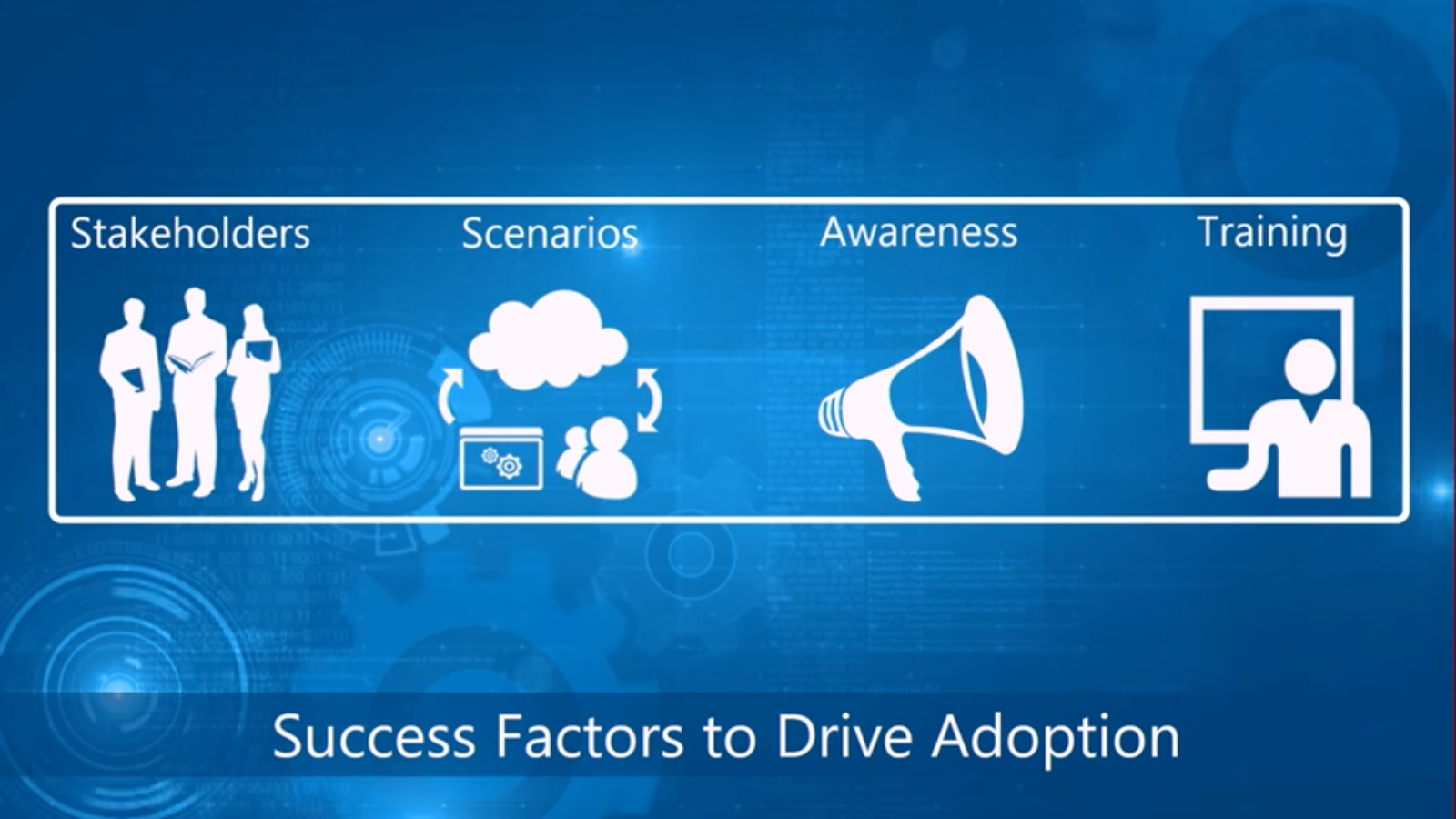 Exchange Anywhere: Office Blogs: Expanding FastTrack to help Office 365 ...