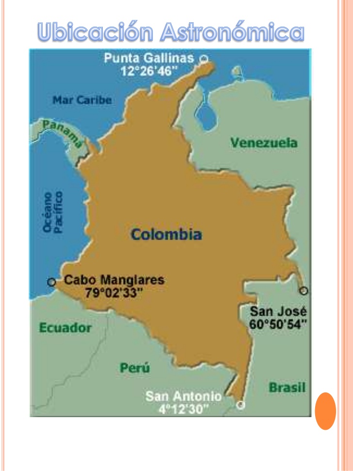 SABER SOCIALES: GEOGRAFÍA DE COLOMBIA