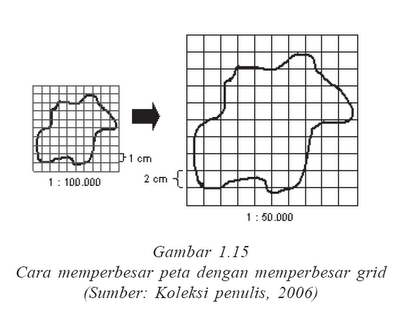 Karisma Seni: Cara membuat sketsa gambar yang akurat dengan metode GRID