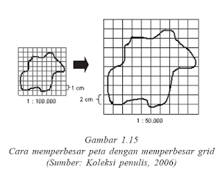 Karisma Seni: Cara membuat sketsa gambar yang akurat dengan metode GRID