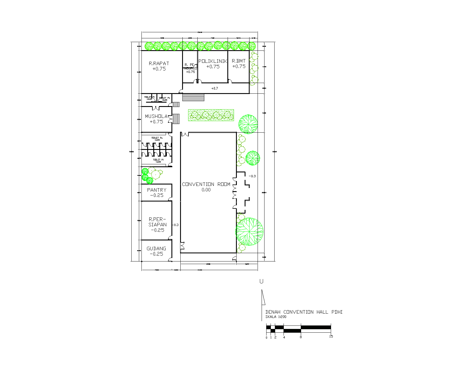 think 'bout something: Std.Tematik 1 --> Convention Hall PDHI & Museum ...