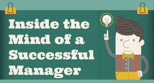 Inside The Mind of a Successful Manager [infographic] / Digital ...