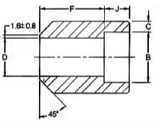 Olet 과 Boss 의 차이점 ~ INSIDE INSIGHTS