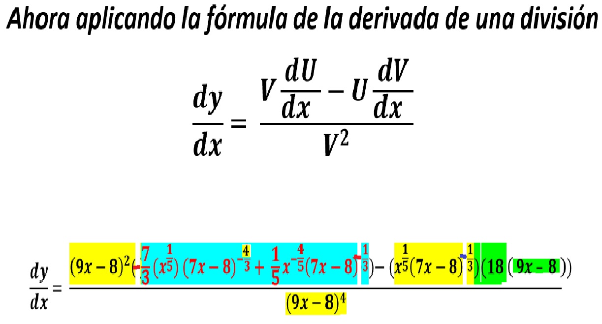 Derivadas Directas