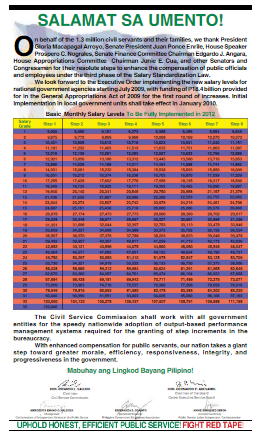 Salary Grade Philippines 2012 Table Released ~ Indo Pinoy
