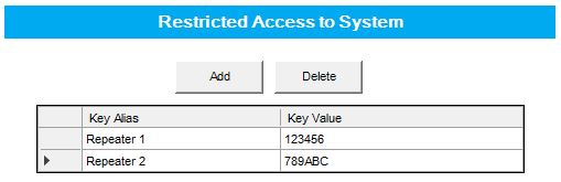 Restricted Access to System - DJ0WH