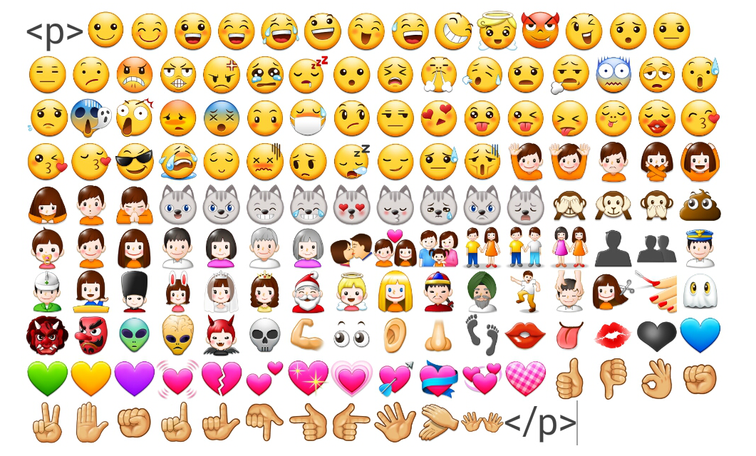 Emoji: Android emojis