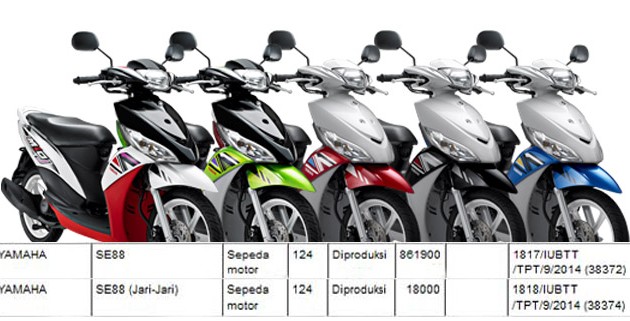 Yamaha Mio Sporty CW (Cast Wheel) 2011: Yamaha Mio Blue Core di Indonesia?