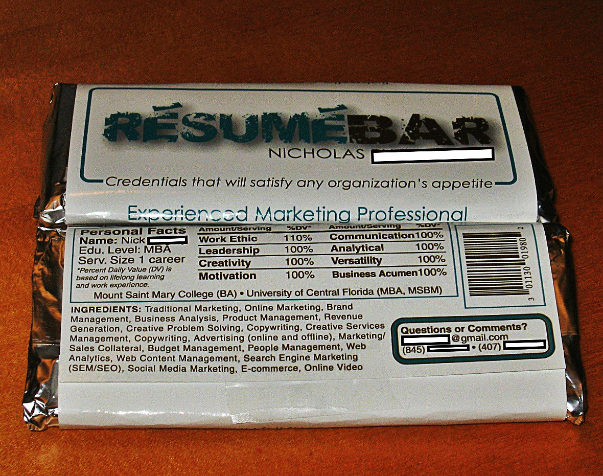 Chocosophy: February 2013