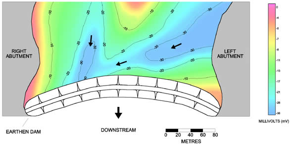 Contain a few stuff about geophysics: Metode Self-Potential (SP)